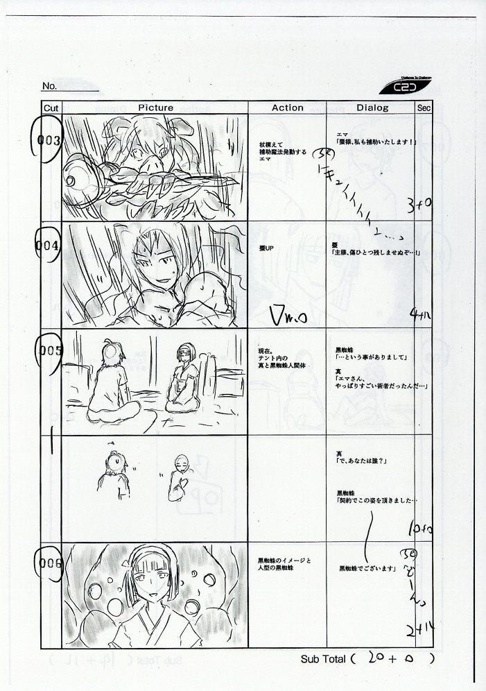 Tsukimichi: Moonlit Fantasy; storyboard