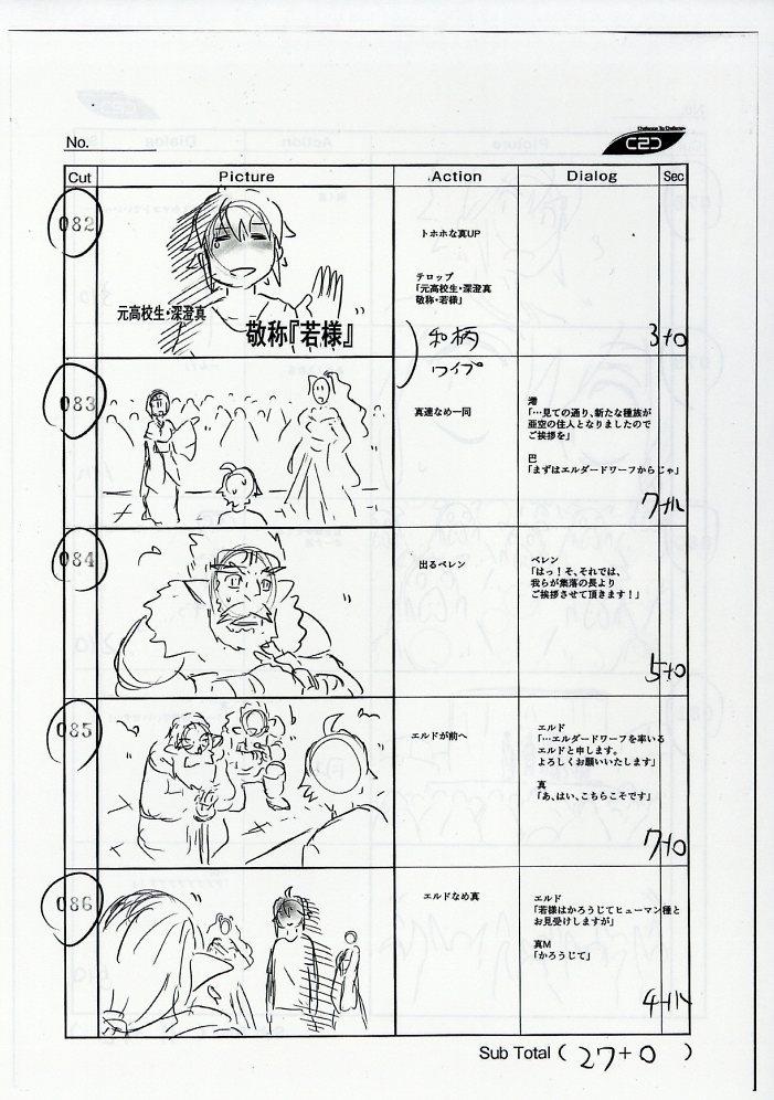 Tsukimichi: Moonlit Fantasy; storyboard