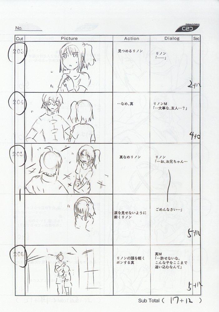 Tsukimichi: Moonlit Fantasy; storyboard