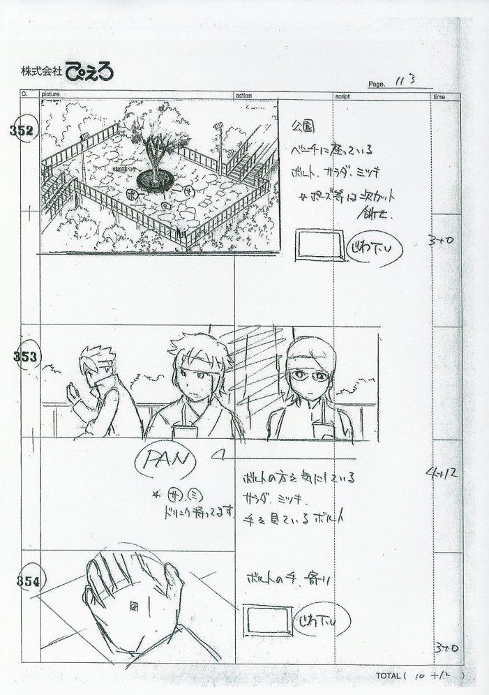 Boruto: Naruto Next Generations ; storyboard