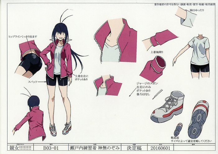 Keijo!!!!!!! settei sheets Animation Art & Characters consultingclub.hu