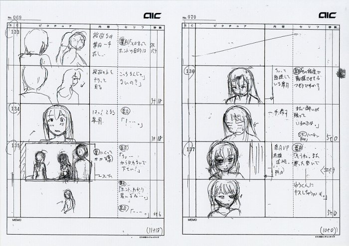 Love, Elections & Chocolate : storyboard