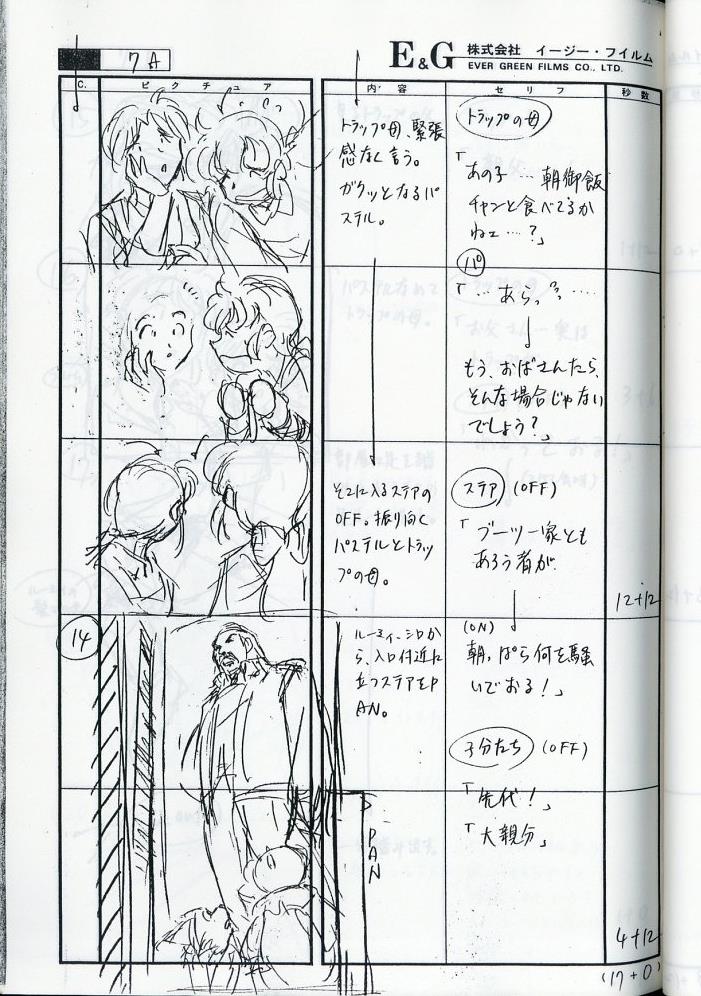 Fortune Quest L; storyboard