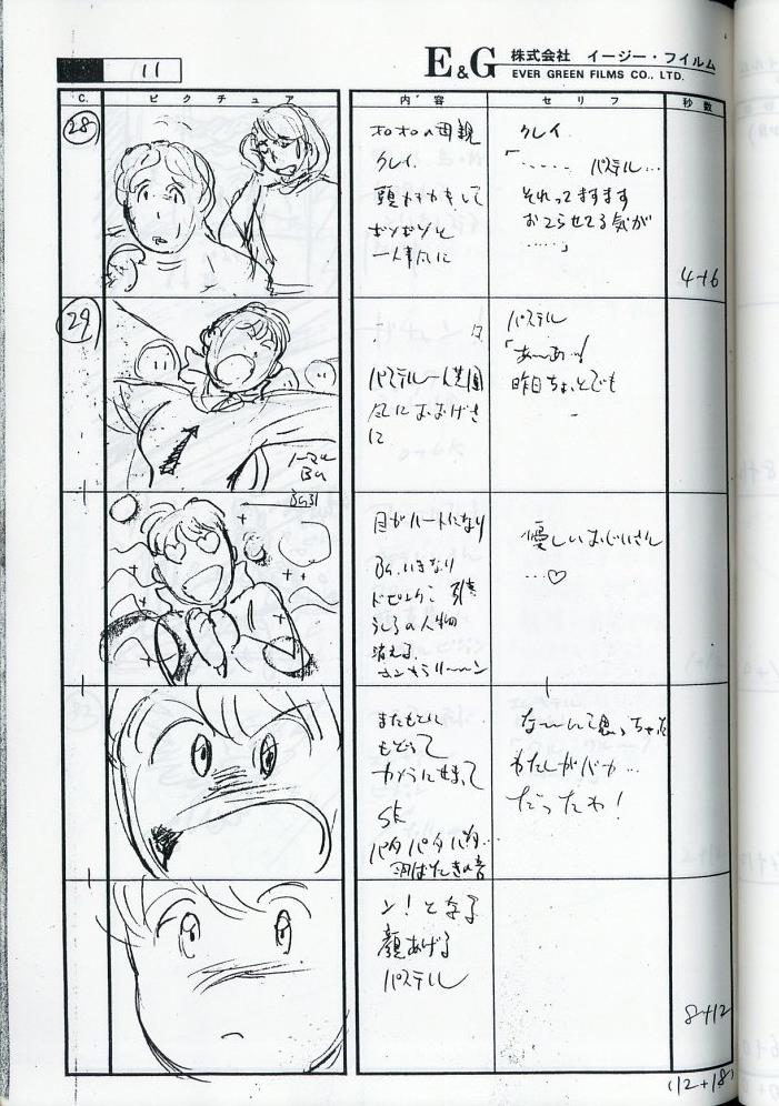 Fortune Quest L; storyboard