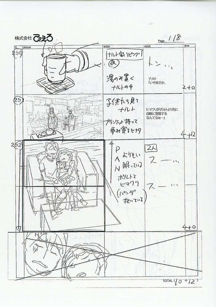 Boruto: Naruto Next Generations : storyboard