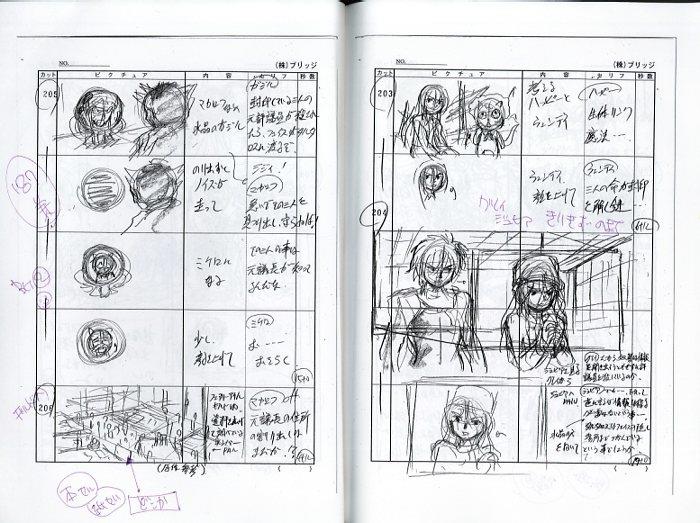 FAIRY TAIL; storyboard