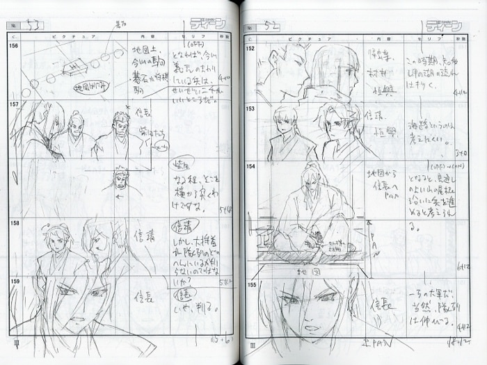 Kochoki : storyboard