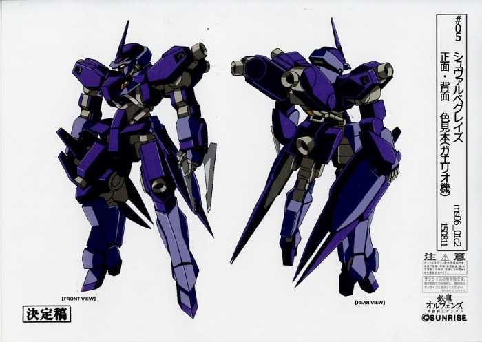 Mobile Suit Gundam: Iron-Blooded Orphans : setting