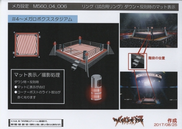 Megalo Box : setting