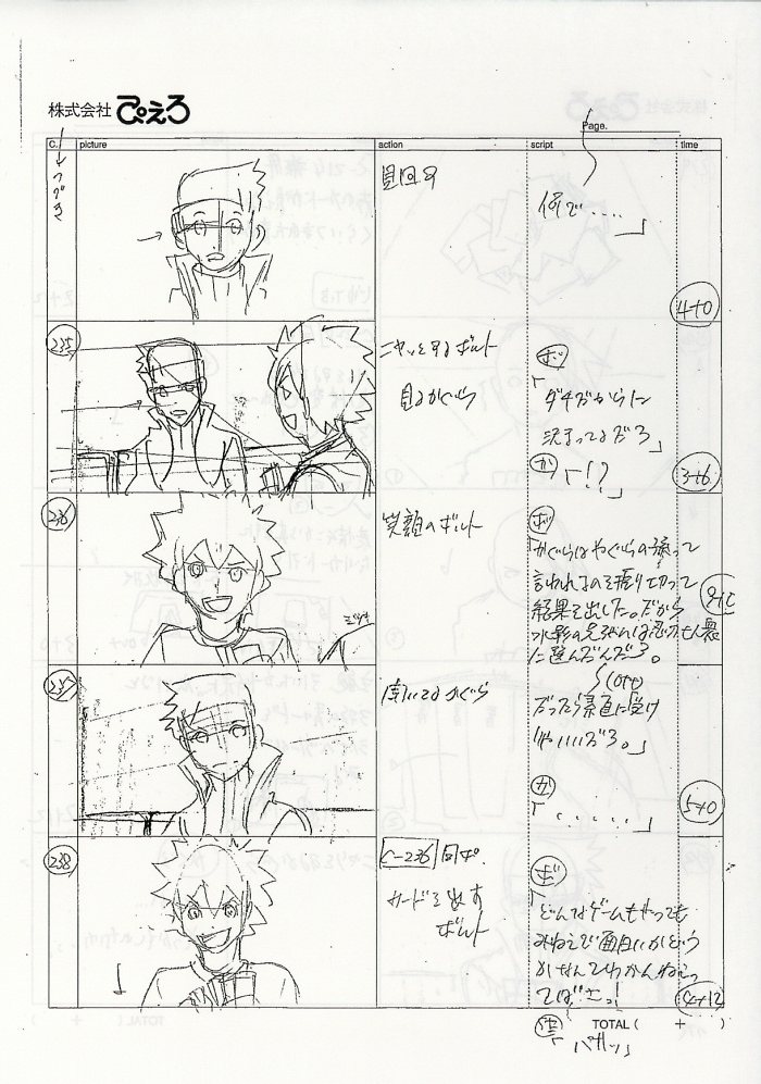 Boruto: Naruto Next Generations : storyboard