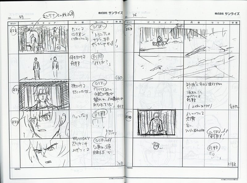 Mobile Suit Gundam 00 : storyboard