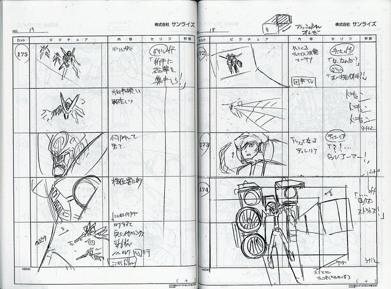 Mobile Suit Gundam 00 : storyboard