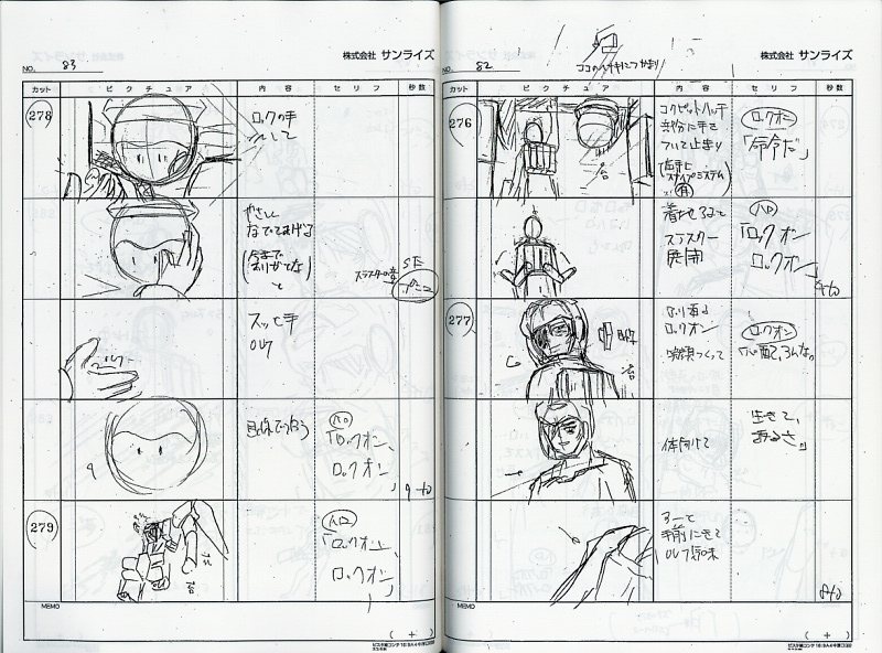 Mobile Suit Gundam 00 : storyboard
