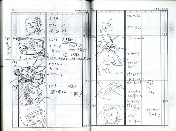 Fang of the Sun Dougram; storyboard