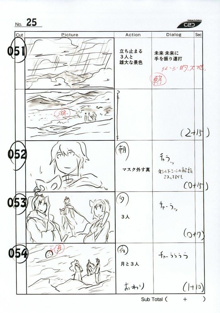 Tsukimichi: Moonlit Fantasy; OP, ED storyboard
