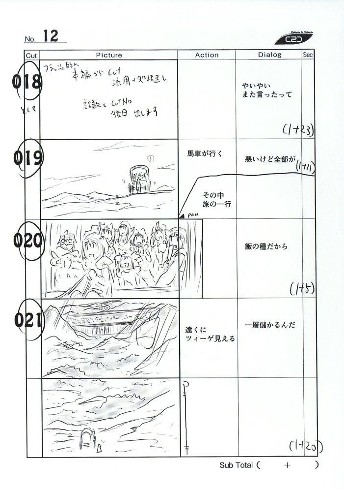 Tsukimichi: Moonlit Fantasy; OP storyboard