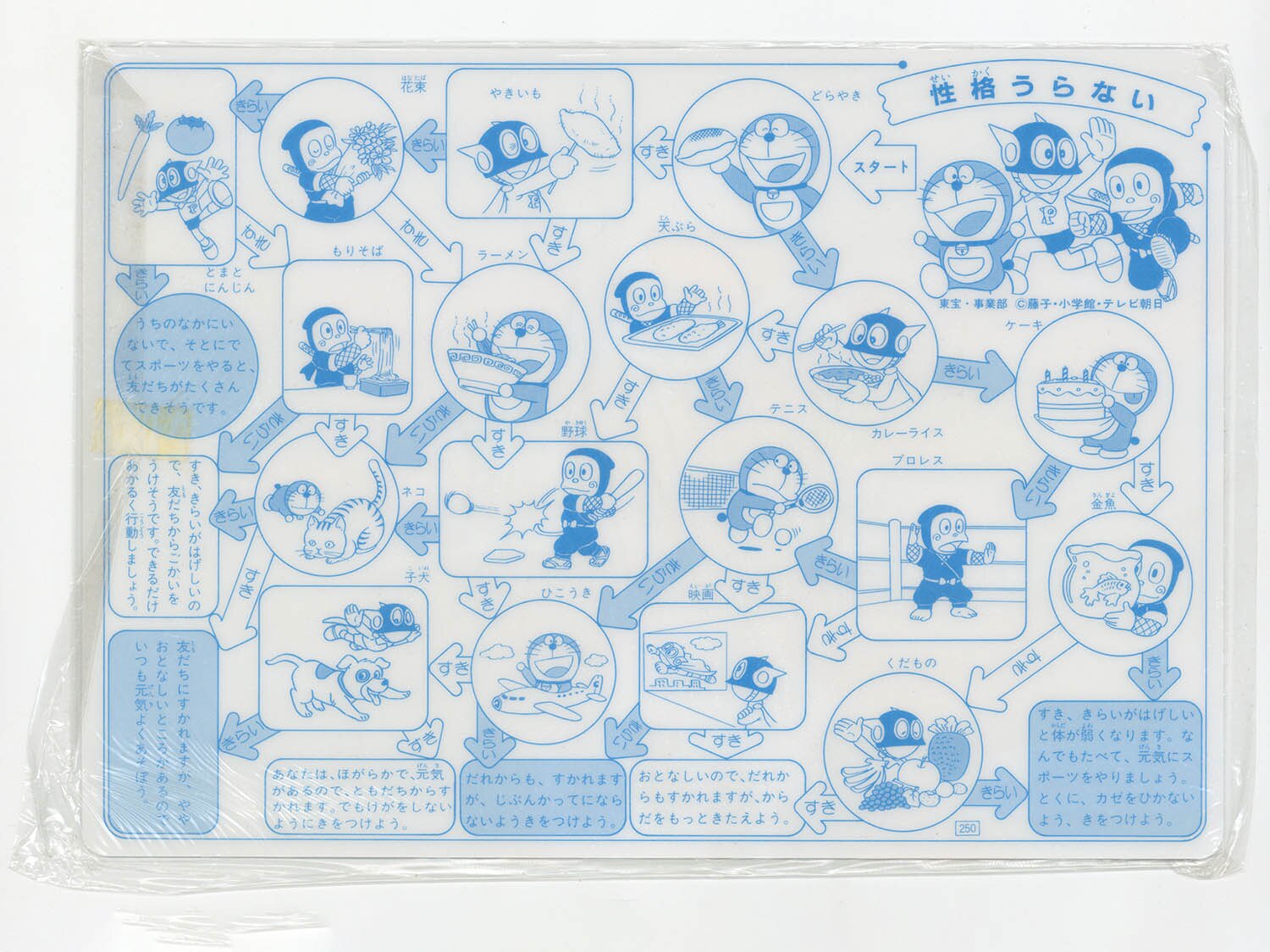 Doraemon the Movie: Nobita and the Undersea Castle of Devil’s Rock ...