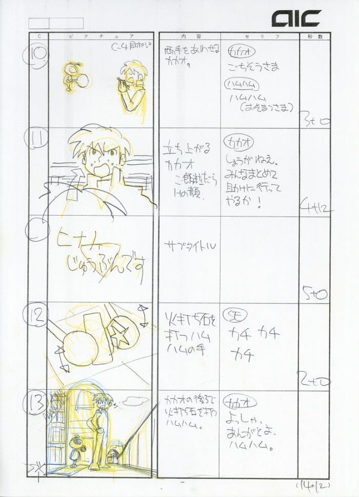 Trouble Chocolate; handwritten storyboard