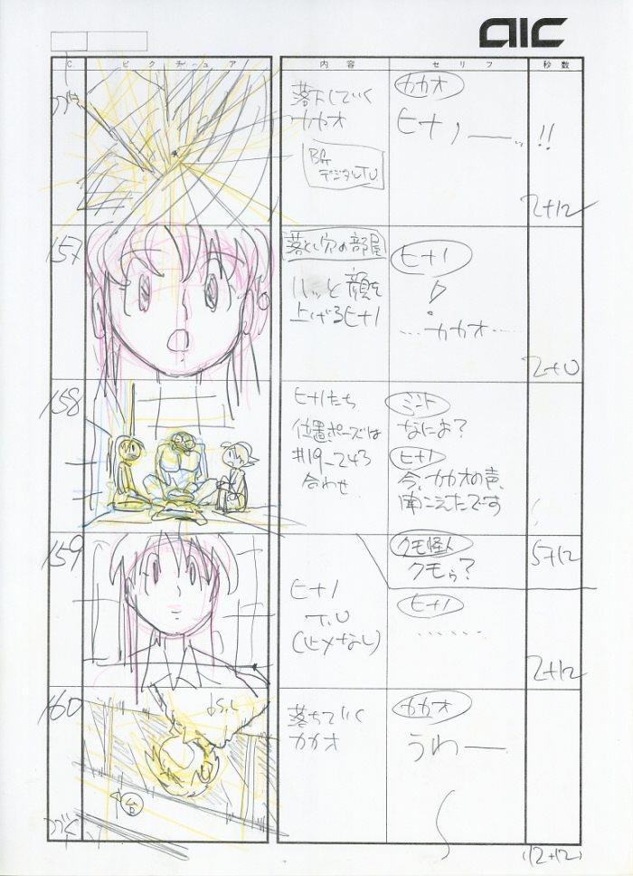 Trouble Chocolate; handwritten storyboard