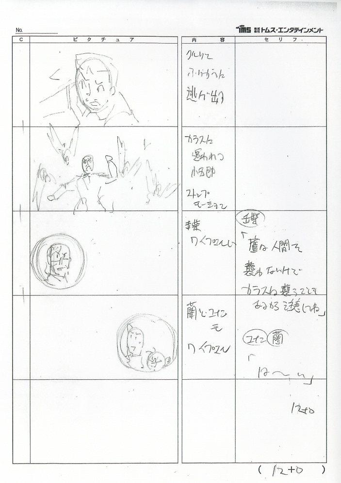 Case Closed: The Scarlet Bullet; storyboard