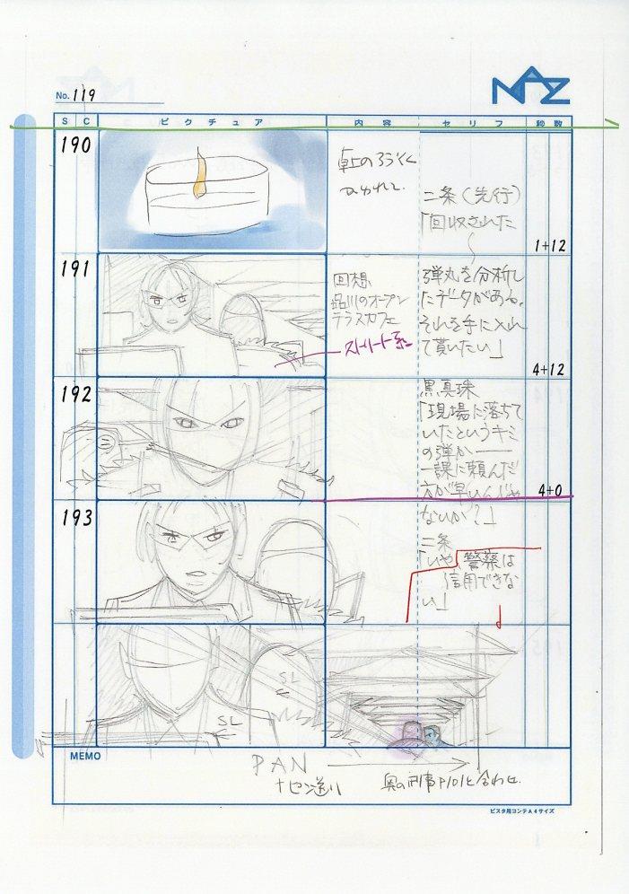 Special 7: Special Crime Investigation Unit; storyboard