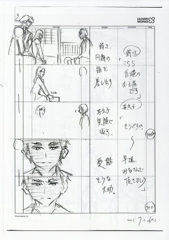 The Millionaire Detective Balance: Unlimited : storyboard