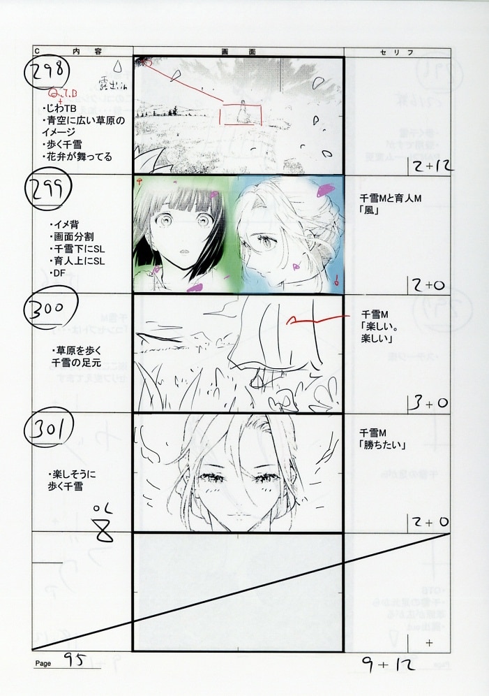 Smile Down the Runway : storyboard