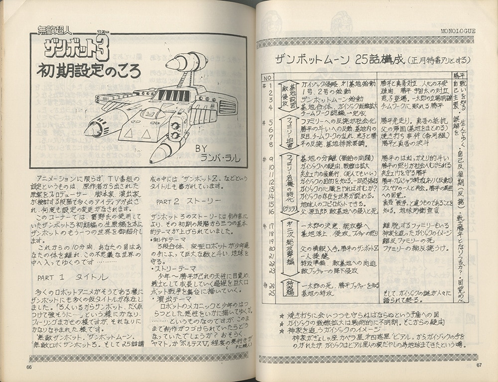 Shiseikan 7 Special Feature: Invincible Superman Zanbot 3 Intensive ...