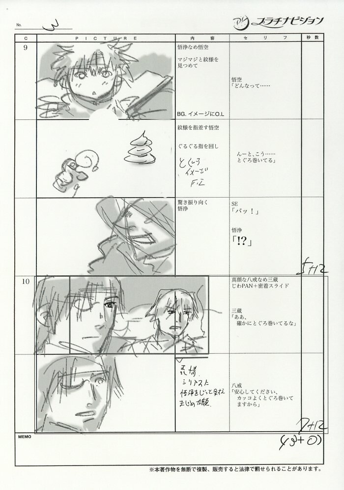 最遊記RELOAD BLAST 絵コンテ