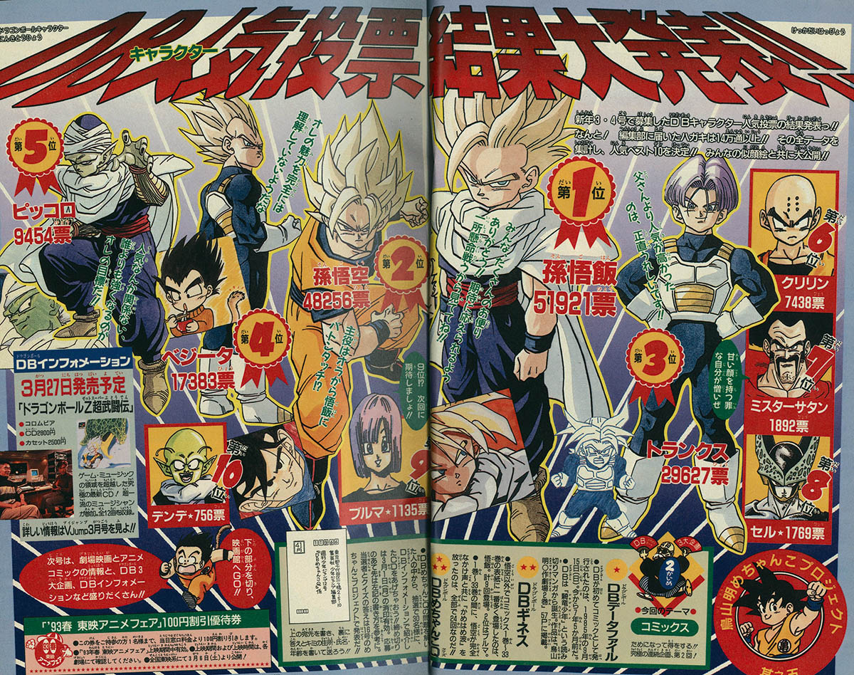 [6182] 週刊少年ジャンプ 1993年12号 1993(H05)03.08