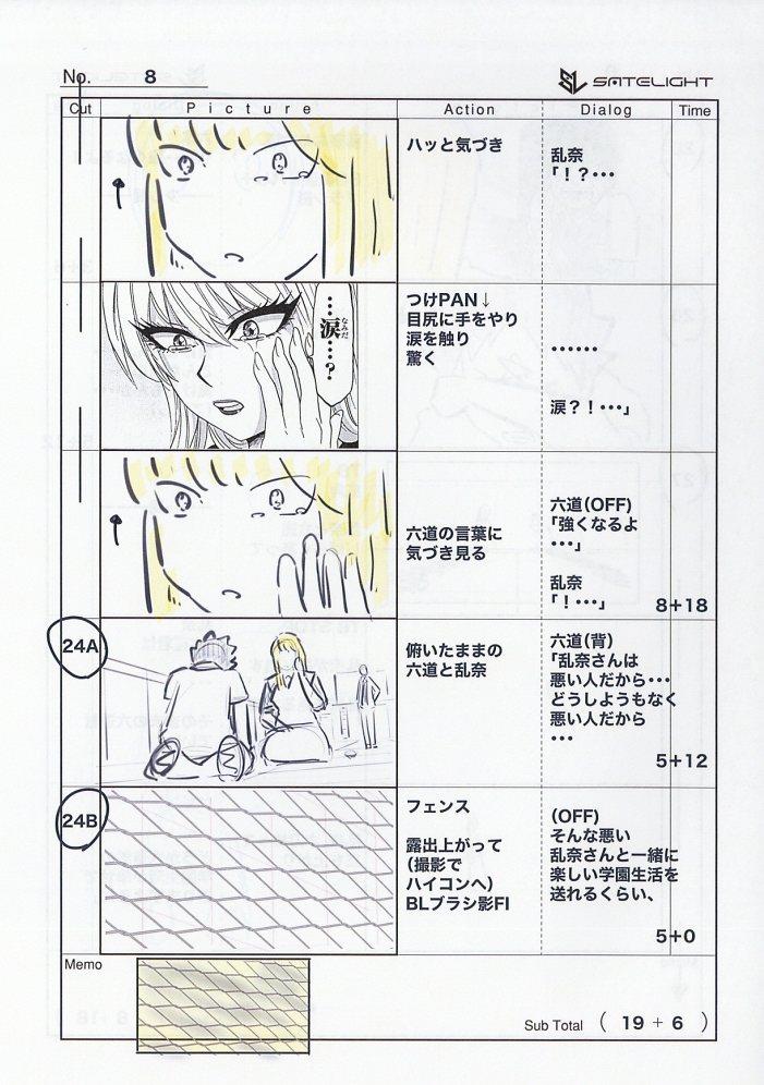 Rokudo's Bad Girls; storyboard