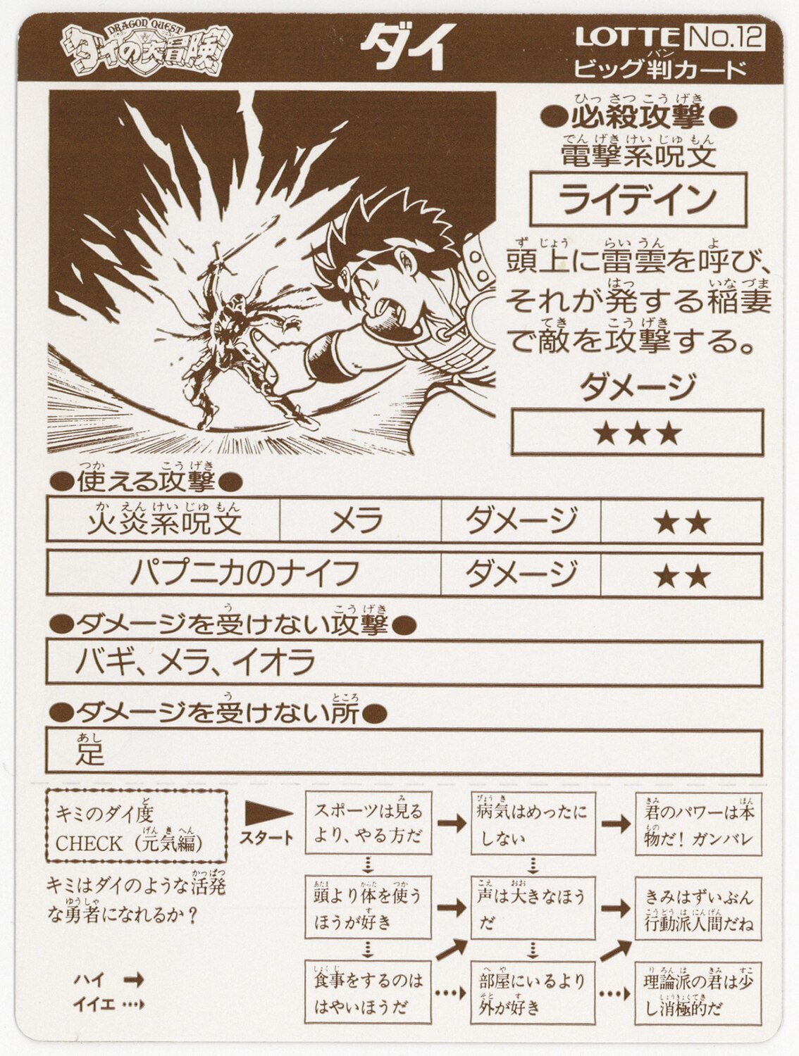 The Adventure of Dai Big Format Cards All 1 5 Type Set