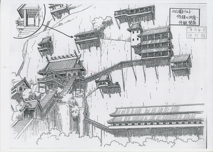 Naruto Shippuden : setting