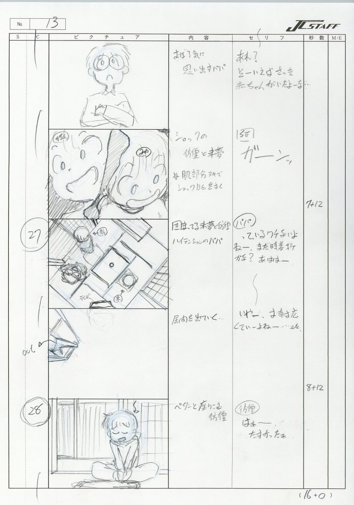 UFO Baby : handwritten storyboard