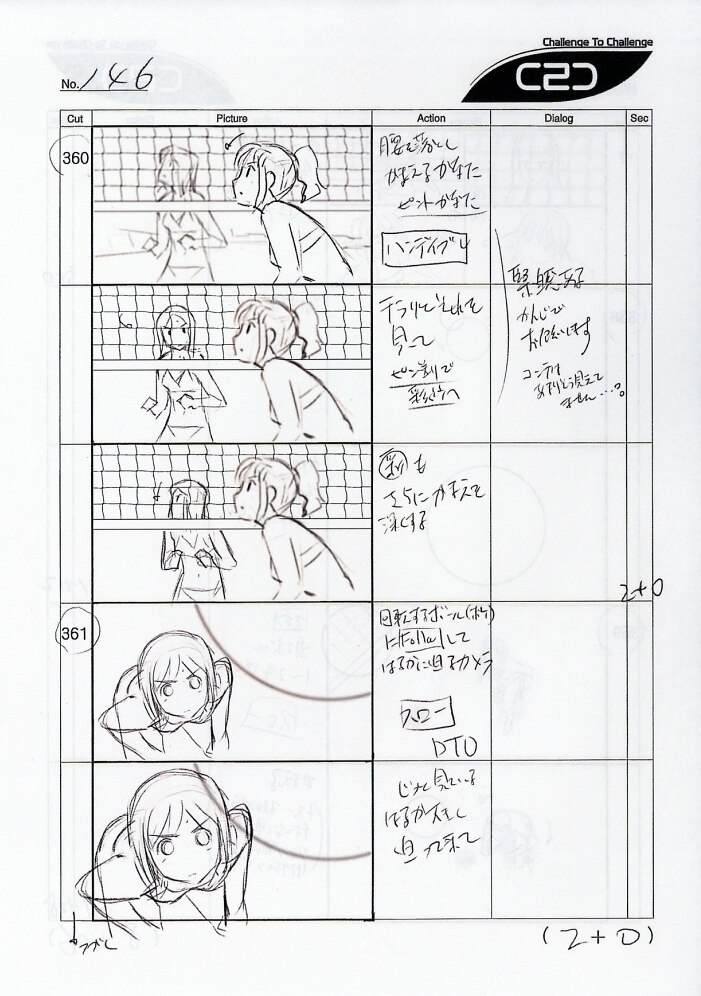 Harukana Receive : storyboard