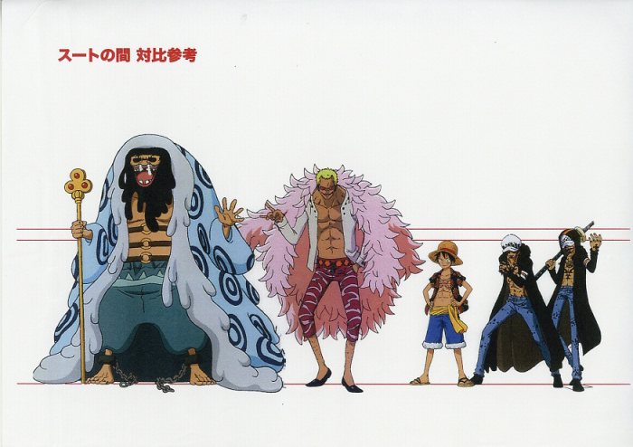 One Piece : setting