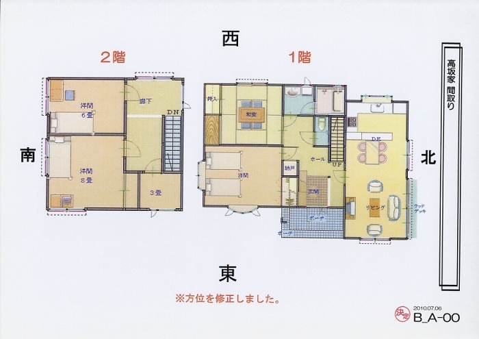 Oreimo : setting