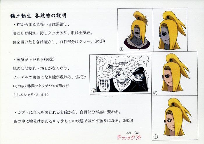 Deidara Reanimated