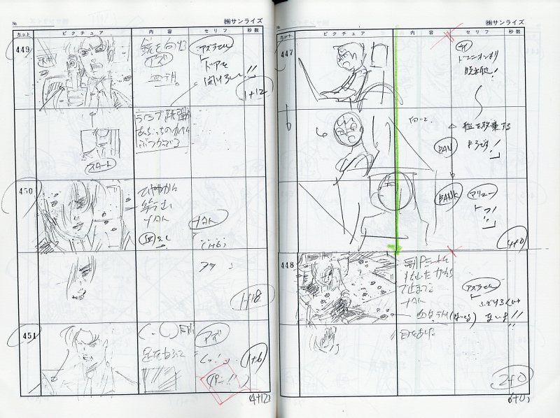 Mobile Suit Gundam SEED : storyboard