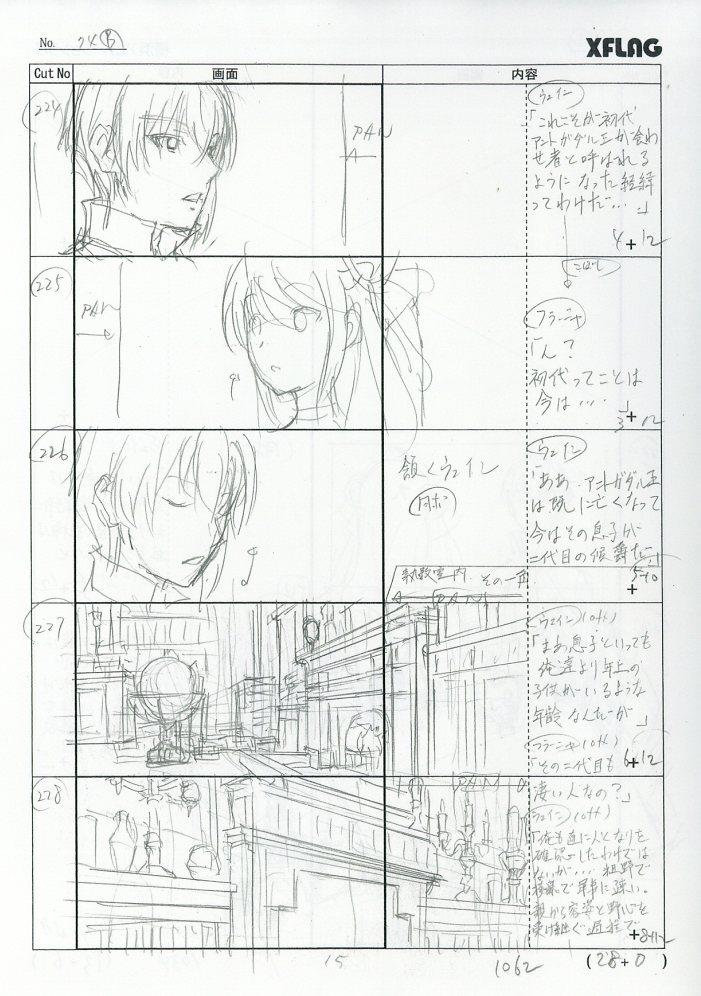 The Genius Prince's Guide to Raising a Nation Out of Debt; storyboard