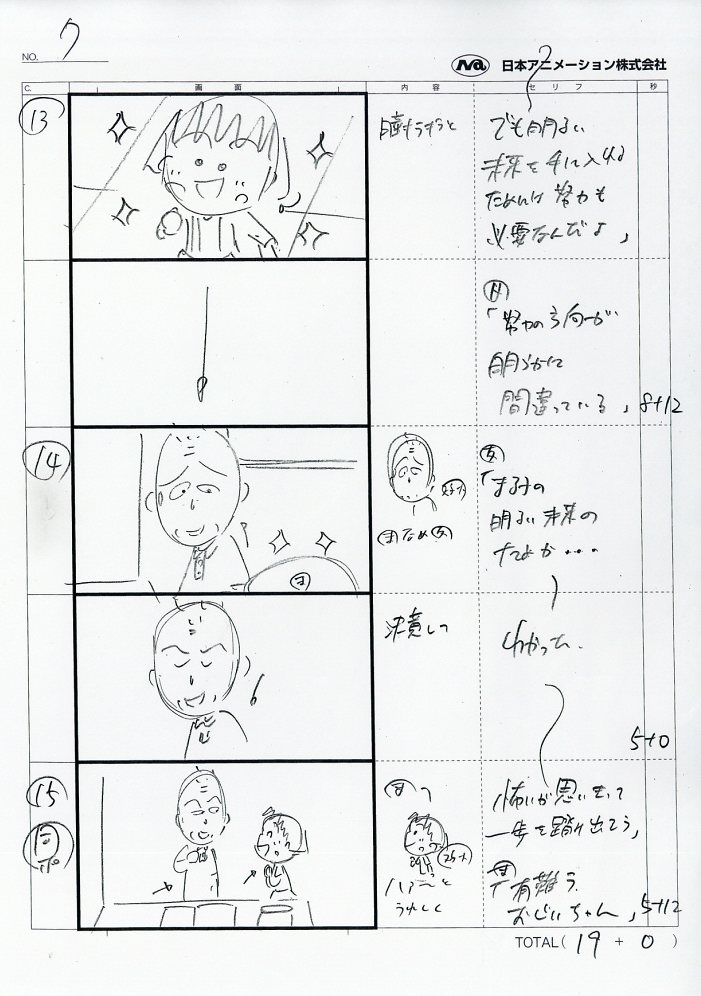 Chibi Maruko-chan; storyboard