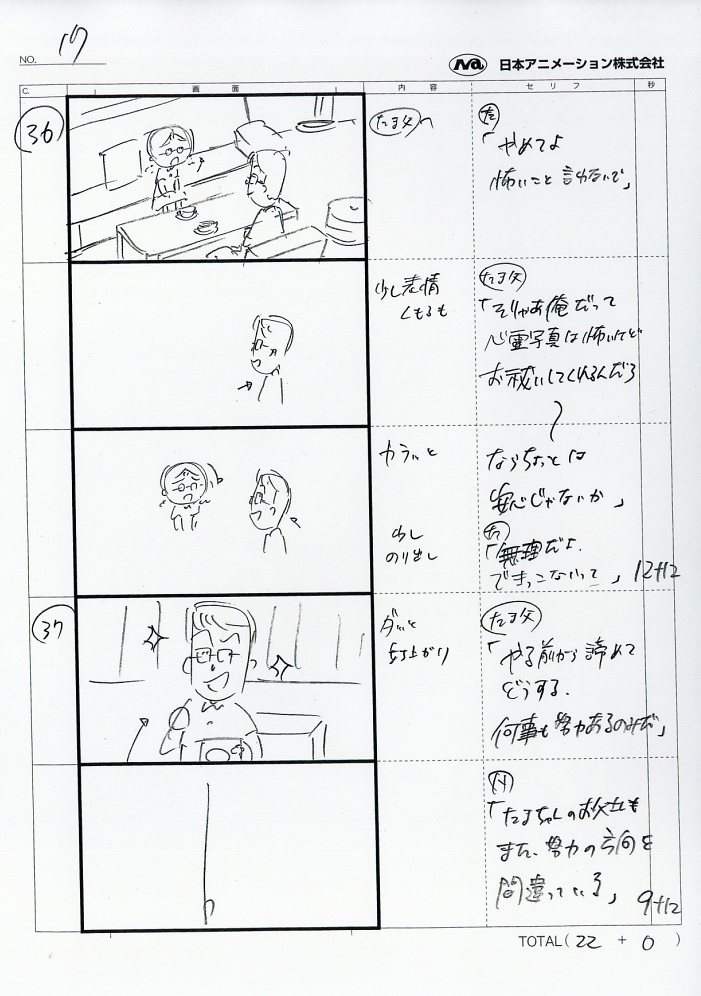 Chibi Maruko-chan; storyboard