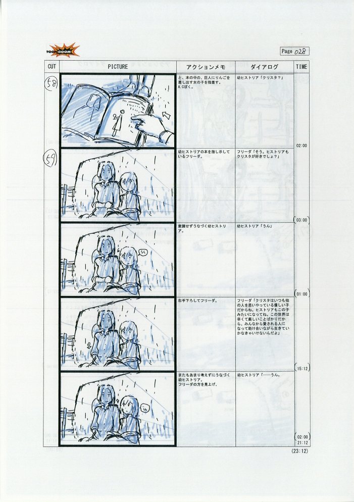 Attack on Titan : storyboard