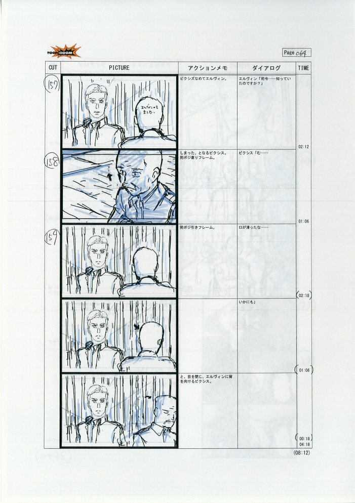 Attack on Titan : storyboard