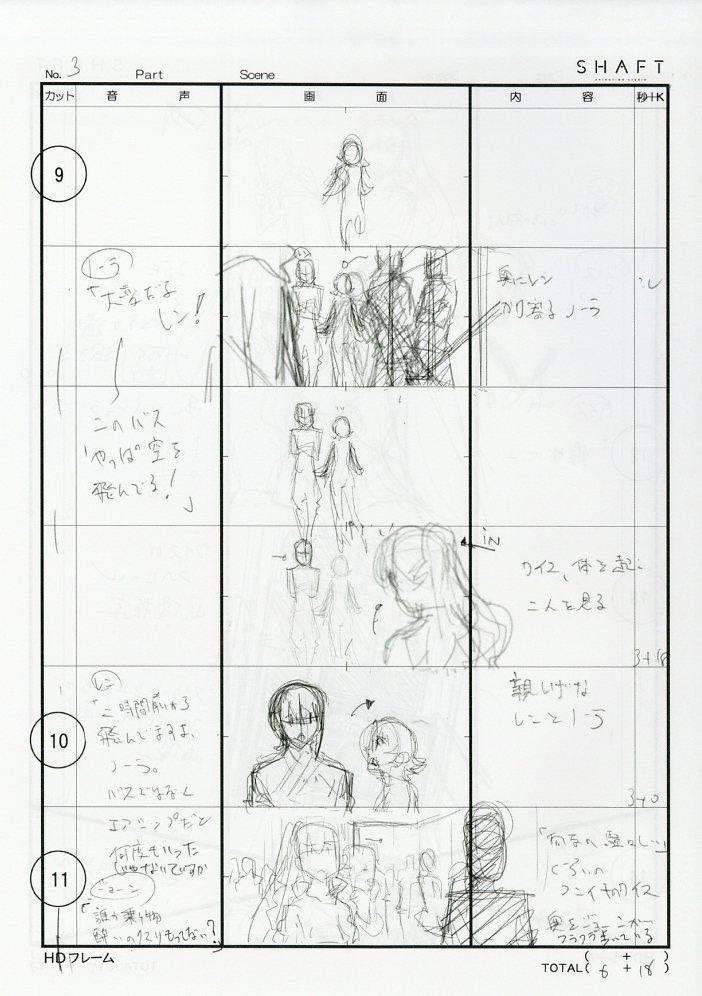 RWBY; storyboard