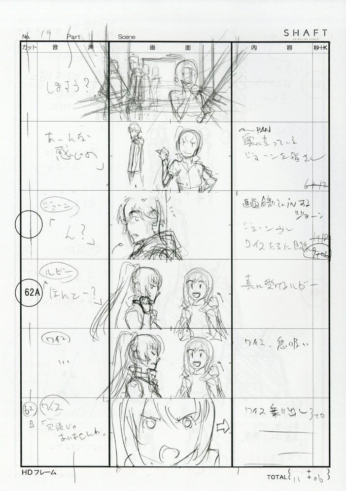 RWBY; storyboard