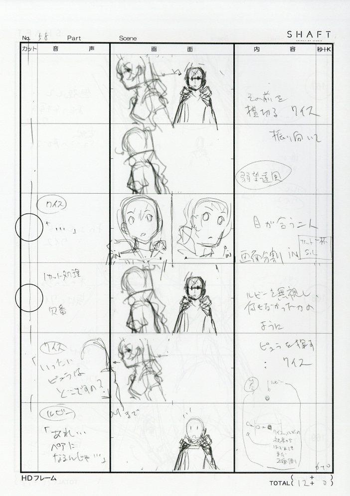 RWBY; storyboard