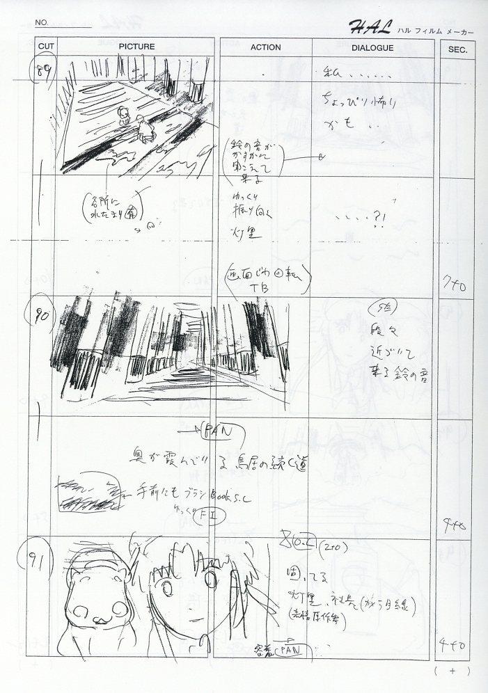 ARIA The NATURAL 絵コンテ[制作素材]