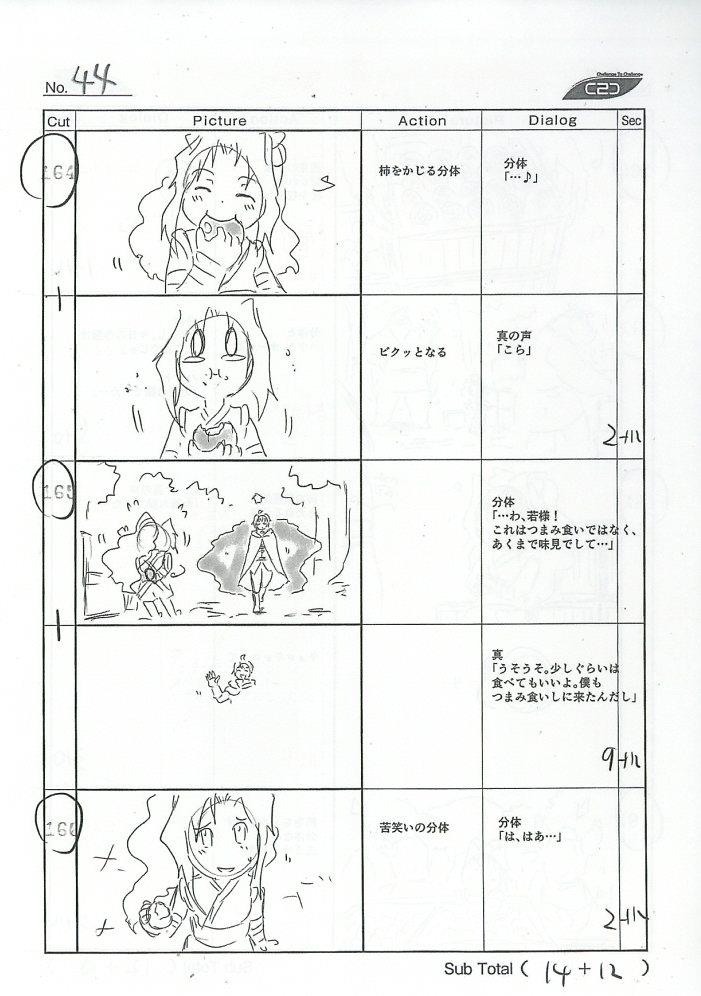 Tsukimichi: Moonlit Fantasy; storyboard