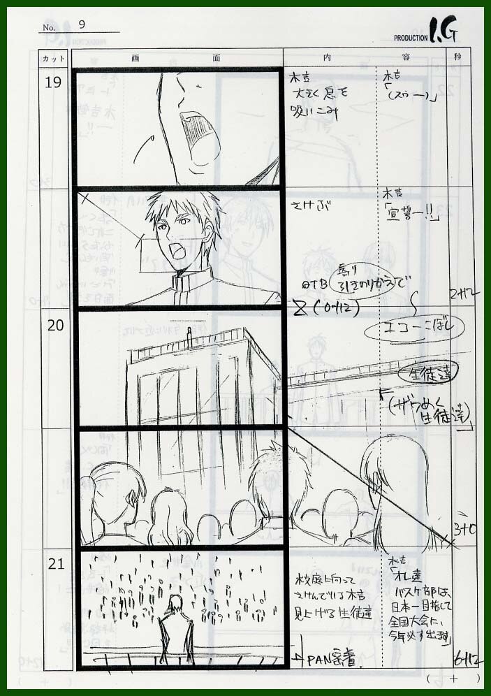 Kuroko's Basketball : storyboard
